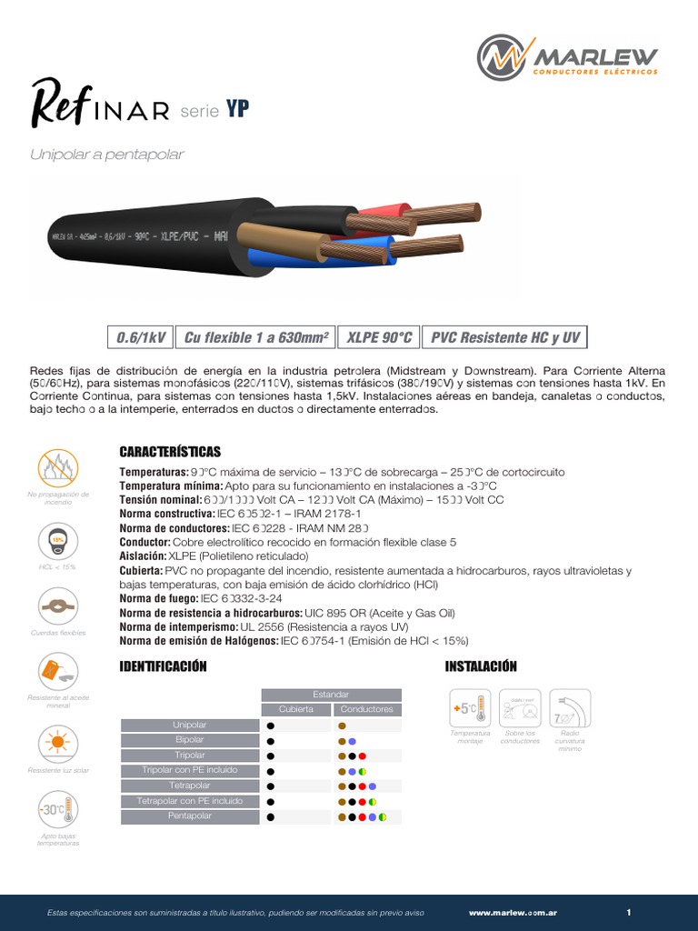 Marlew - Refinar YP - HC y UV | PDF | Corriente eléctrica | Química