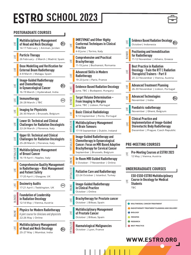ESTRO School Calendar 2023 A4 Portrait | PDF | Radiation Therapy | Oncology