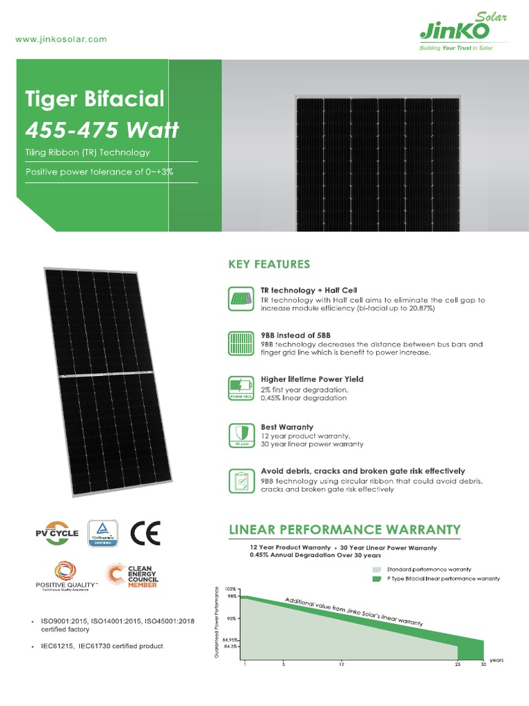 TR Jkm455-475m-7rl3-Tv-A2c1-En | PDF
