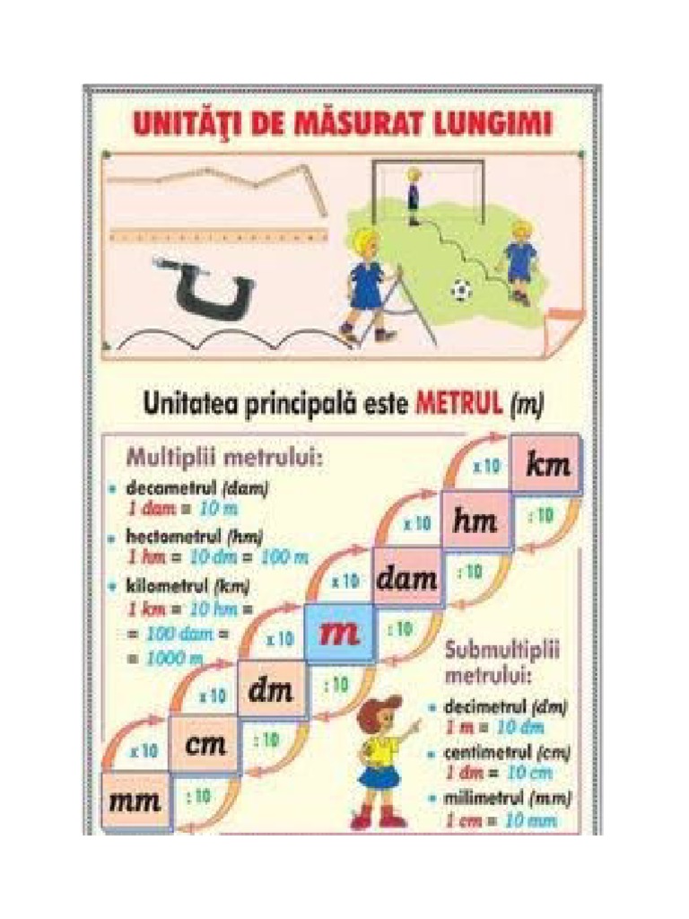 Planse Lungime | PDF