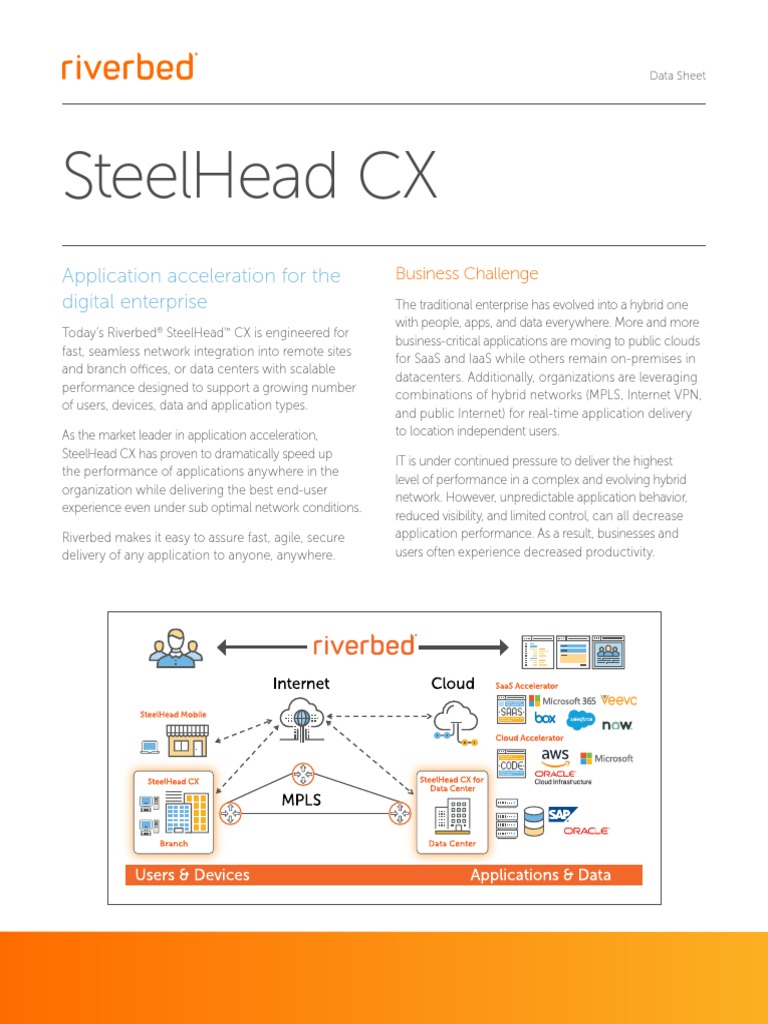 Steelhead CX Datasheet | PDF | Cloud Computing | Computer Network