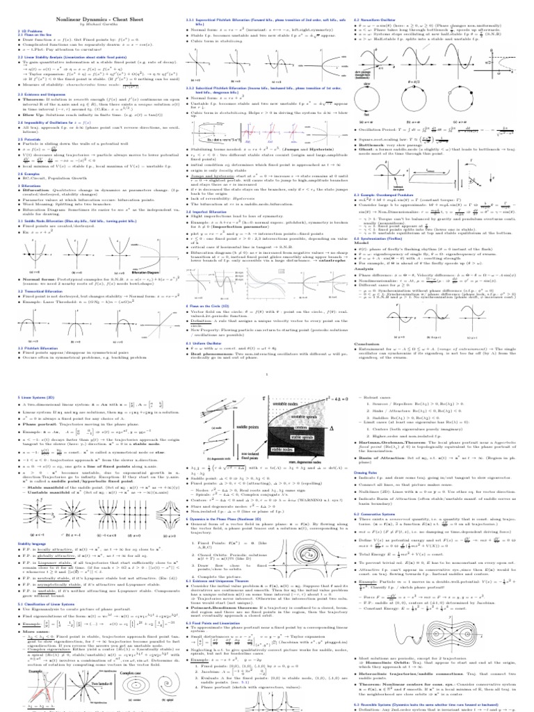 Formelsammlung Nonlinear Dynamics | PDF | Stability Theory | Eigenvalues And Eigenvectors