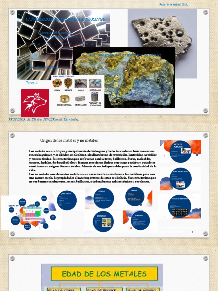 Infografia de Los Metales y No Metales. | PDF