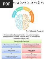 Tecnicas Basicas Da TCC - RPD e Questionamento Socratico | PDF ...