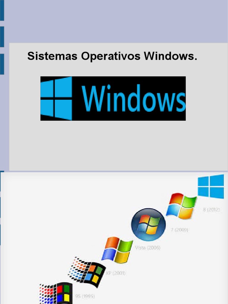 Clases 5 Grado | PDF | Microsoft Windows | Windows XP