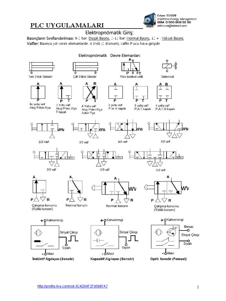 Elektropnomatik Ve PLC Programlama | PDF