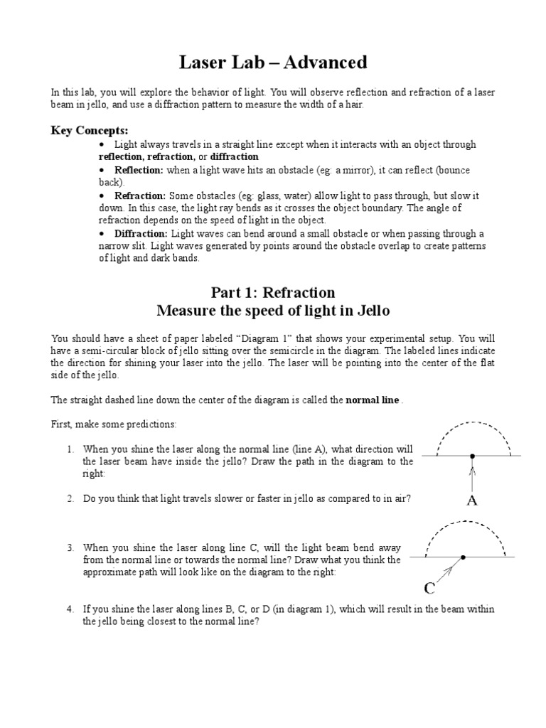 Laser Lab - Advanced Version | PDF | Refraction | Diffraction