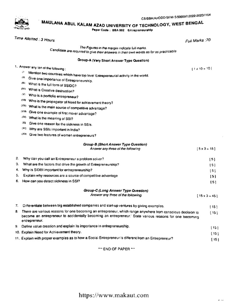 Bba 5 Sem Entrepreneurship Bba 502 2023 | PDF