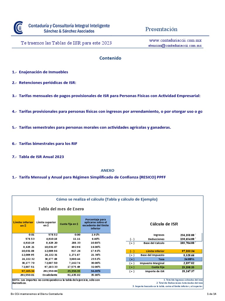 Tablas ISR 2023 CCii | PDF | Impuesto sobre la renta | Riqueza