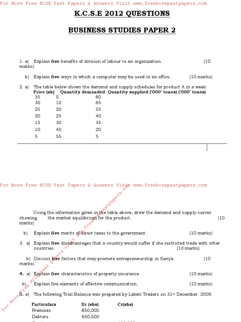 Kcse 2012 Business Studies p2 | PDF | Supply And Demand | Economics