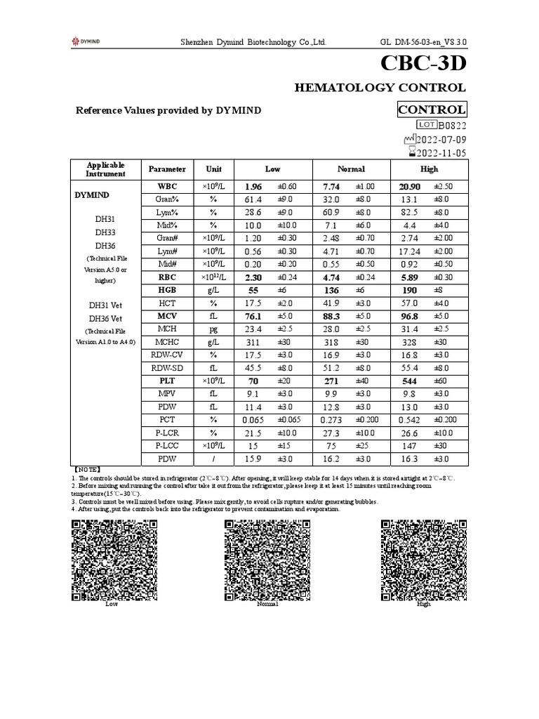 CBC-3D Hematology Control Reference Values | PDF | Refrigerator | Preservation Methods