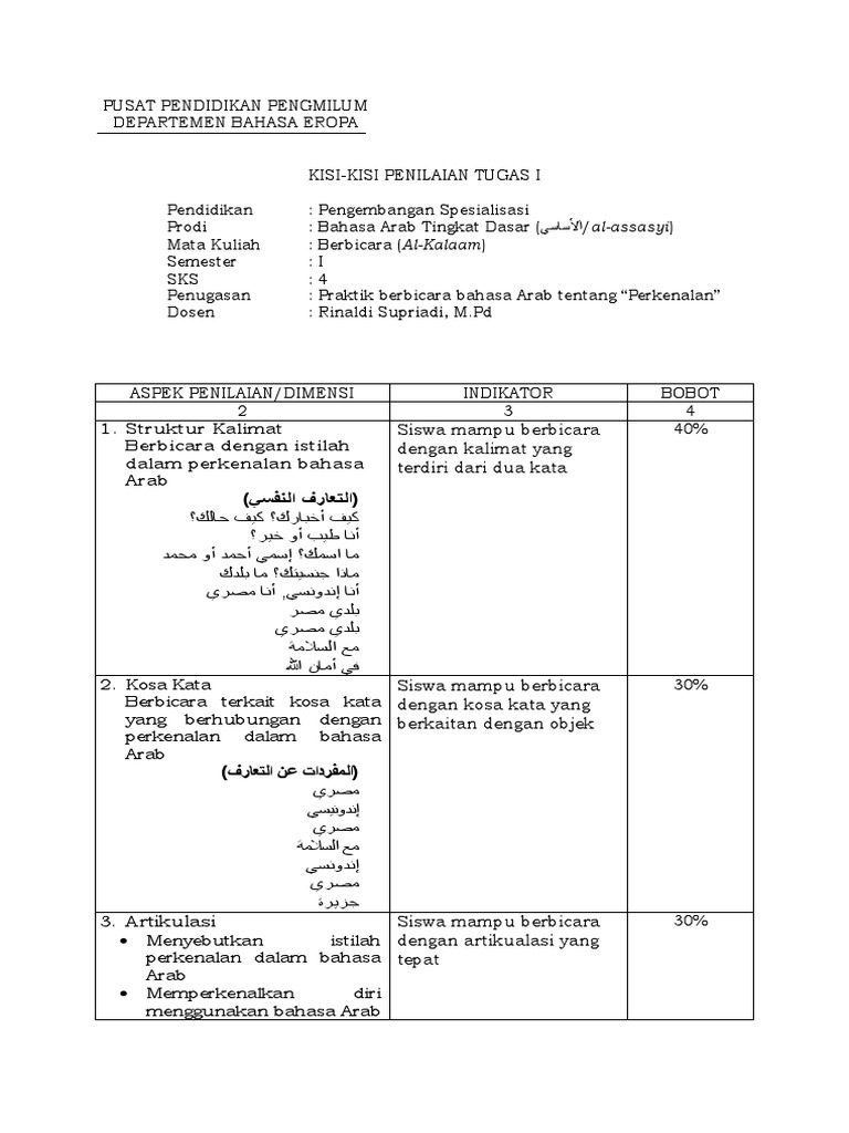 Rubrik Penilaian Berbicara Tugas 1-1 | PDF