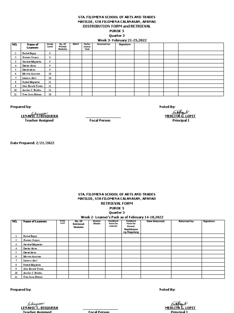 Distribution Form | Download Free PDF | Learning | Behavior Modification