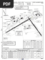 Comprehensive Squawk Code List | PDF | Transponder (Aeronautics ...