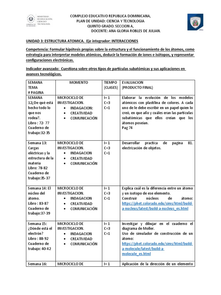 Plan de QUINTO CC y Tec 2022 | Descargar gratis PDF | Átomos | Núcleo atómico