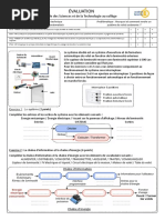 QCM Techno 4ème N°1 | PDF | Domotique | Électronique