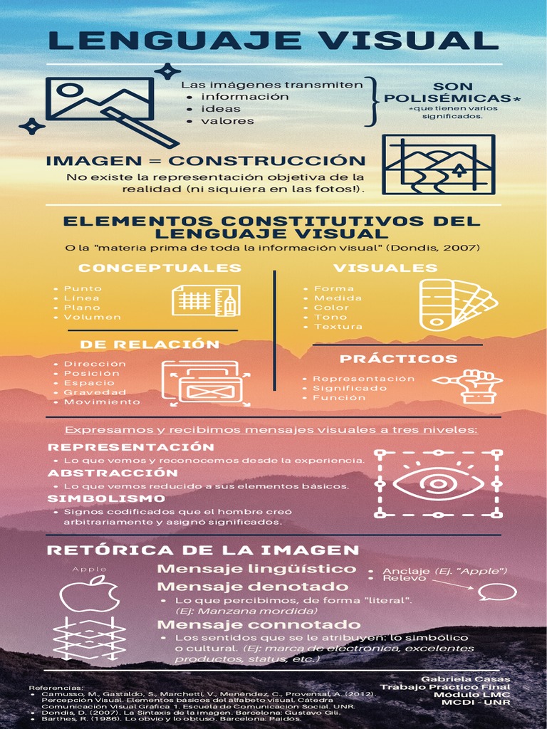 Infografía Sobre Lenguaje Visual | PDF | Comunicación | Lingüística