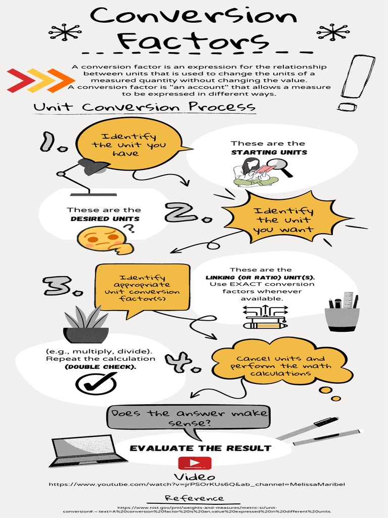Conversion Factors. Process | PDF