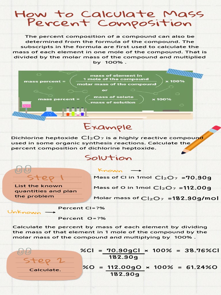 Percent Composition Calculation Guide | PDF | Mole (Unit) | Chlorine