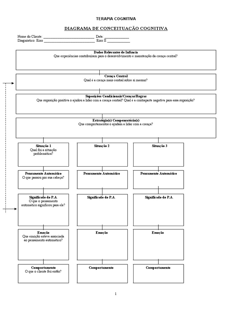 Diagrama-de-Conceituacao-Cognitiva | PDF