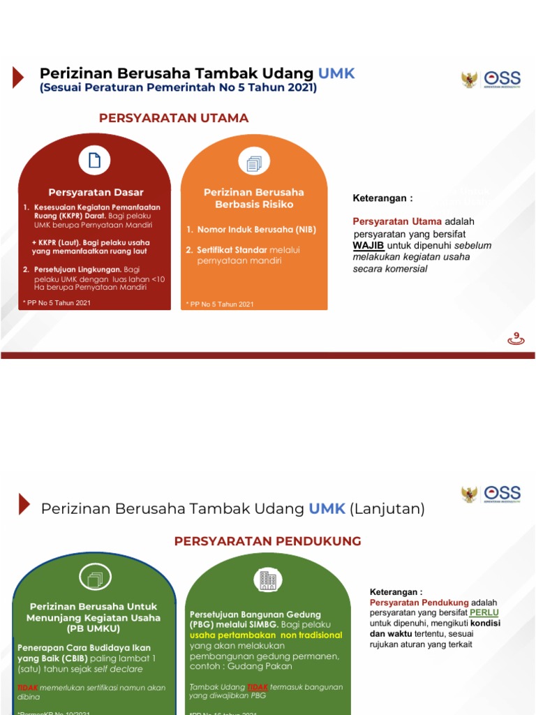 Persyaratan Tambak UMK | PDF