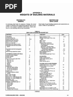 ASCE 7-16 Minimum Design Dead Loads | PDF