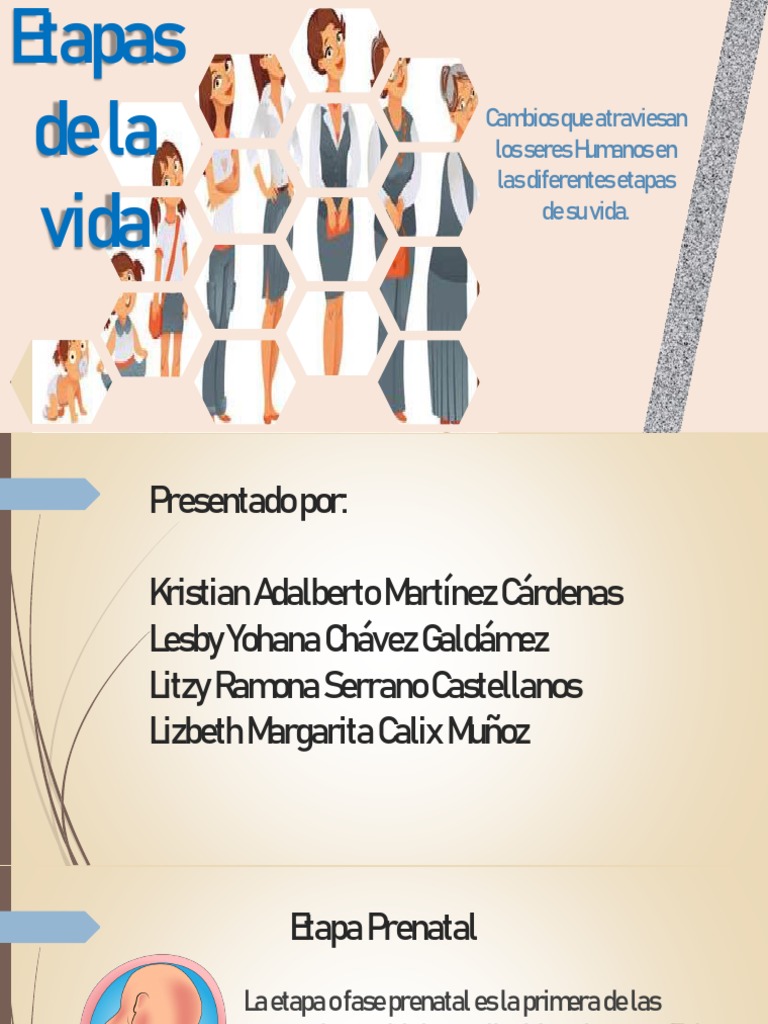 Tarea Grupal 2 PDF | PDF | Adultos | Adolescencia