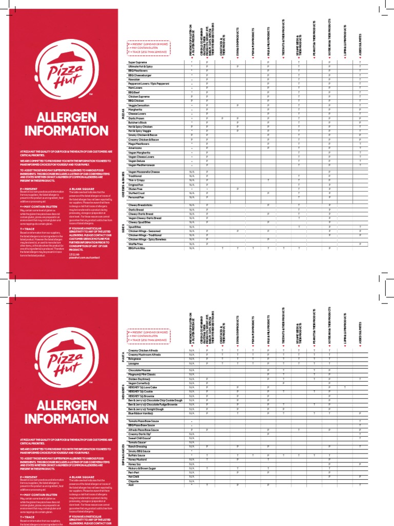 Allergen Leaflet | PDF | Gluten | Pizza