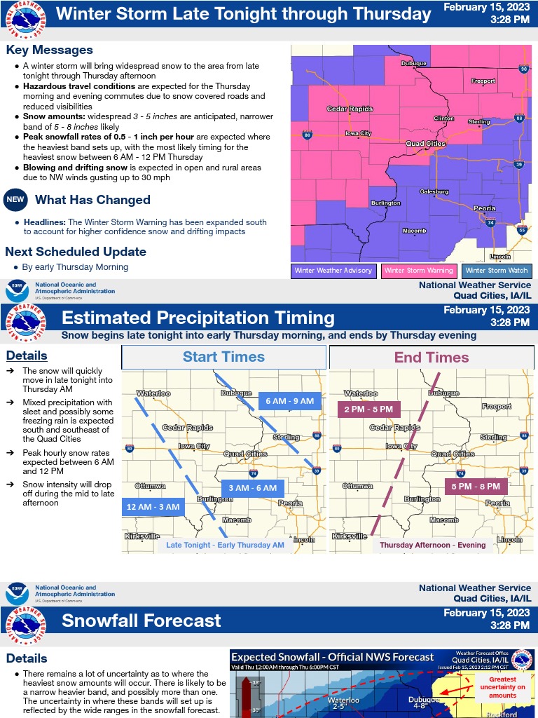 Dss Packet | PDF | Winter Storm | Snow