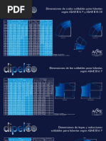 Xdoc - MX Tablas de Roscas NPT | PDF | Plomería