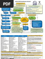 Shotgun Based Pistol Blueprint | PDF | Firearms | Projectile Weapons