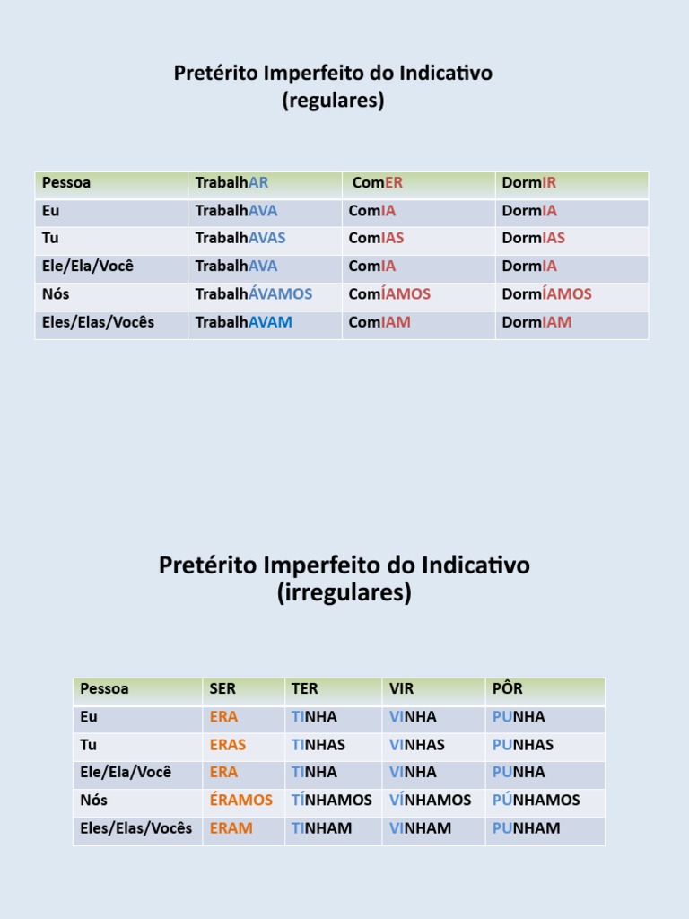 Pretérito Imperfeito Do Indicativo | PDF | Portugal