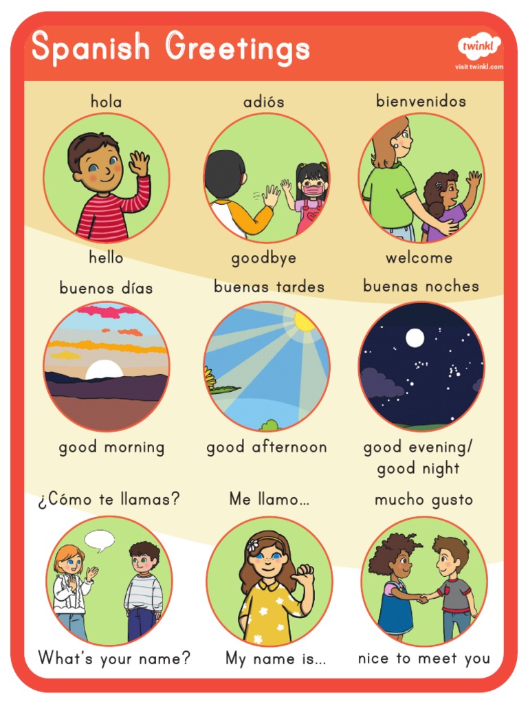 Spanish Greetings for Kids | PDF