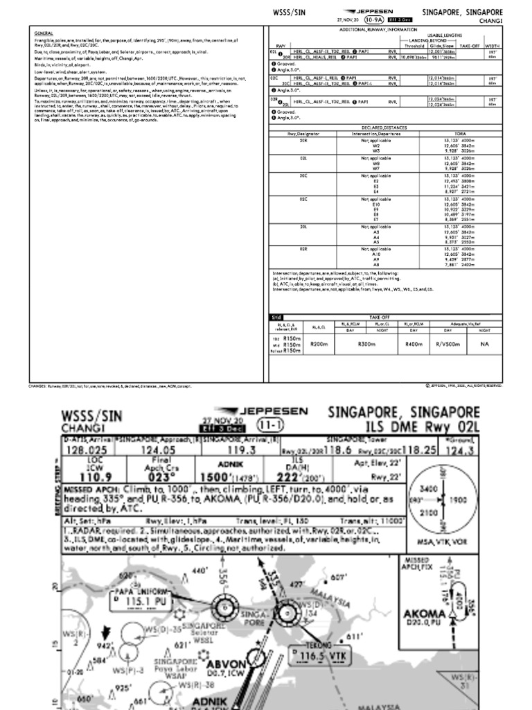 WSSS | PDF WSSS | PDF