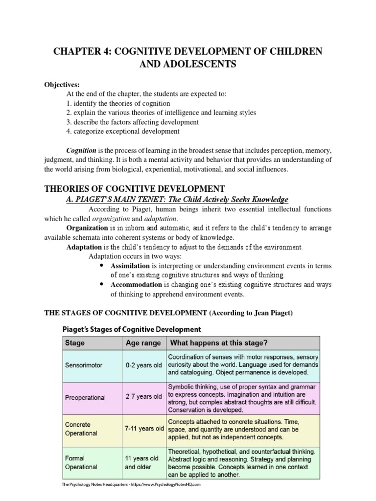 Cognitive Development of Children Adolescents Written Report | PDF | Cognitive Development ...