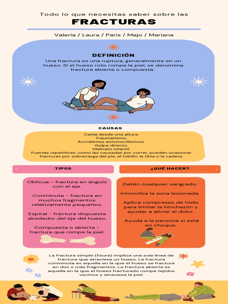 Fracturas | PDF | Hueso | Lesión