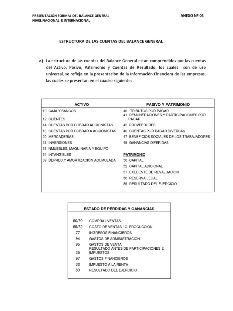 Estructura Balance General | Descargar gratis PDF | Contabilidad ...