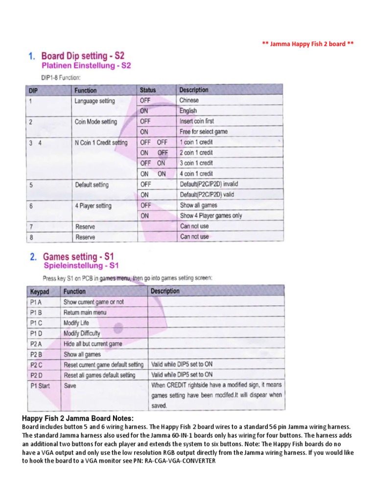 Happy Fish 2 Jamma Board Guide | PDF