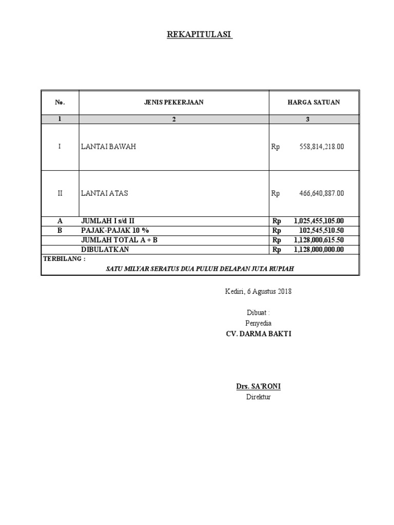 Rab 180m2, 2 Lantai Progress | PDF