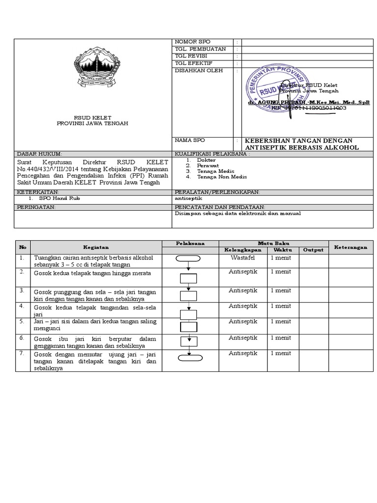 Sop Hand Rub Terbaru 2022 - 110118 | PDF