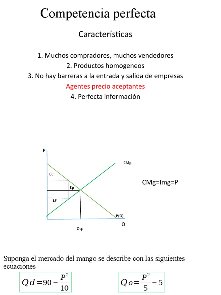 Competencia Imperfecta | PDF | Monopolio | Oligopolio