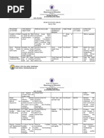 DepEd WiNS Program Validation | PDF | Sanitation | Wash