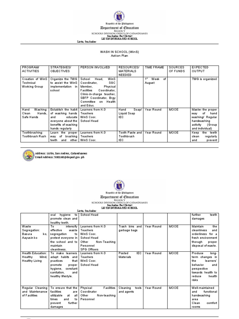 WinS Action Plan and Accomplishment Report | Download Free PDF | Public ...