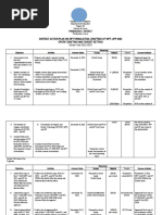 Ippd Form 1 - Teacher's Individual Plan For Professional Development ...