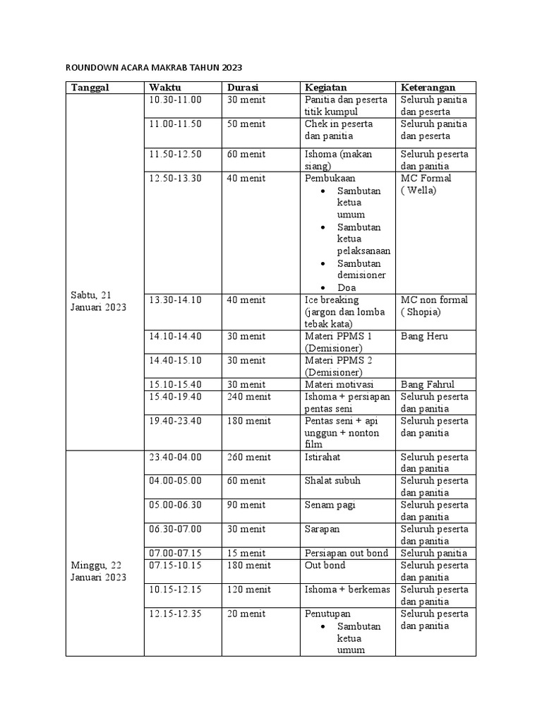 Rundown Makrab 2023: Kegiatan dan Jadwal | PDF