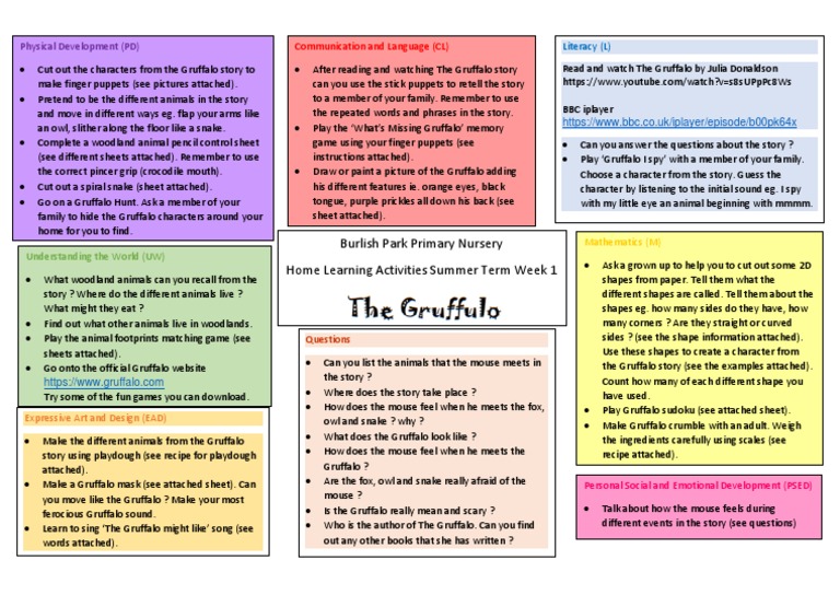 Week 1 The Gruffalo Activity Plan Nursery Home Learning Summer Term ...