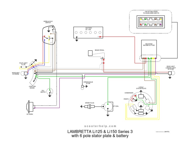 Circuit diagram of a Lambretta Li125 & Li150 Series 3 scooter ...