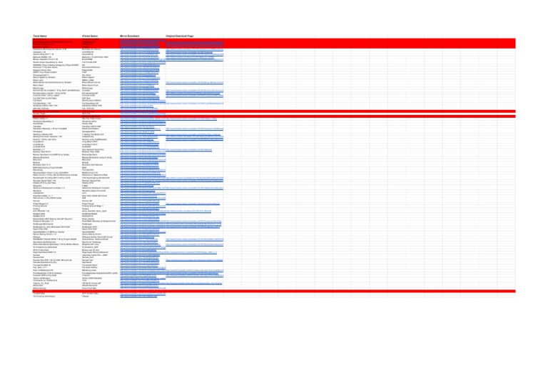rFactor Track Downloads | PDF | Auto Racing Series | Open Wheel Racing