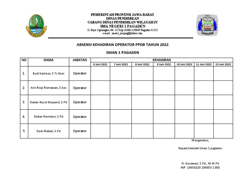 Absensi Operator | PDF