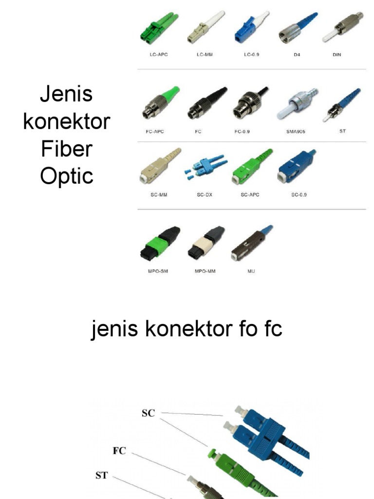 Jenis Konektor Fiber Optic | PDF Jenis Konektor Fiber Optic | PDF